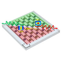 Physical Review B - Volume 110 Issue 7