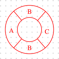 Physical proof of the topological entanglement entropy inequality ...