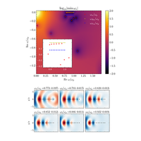 Physical Review B - Volume 110 Issue 17