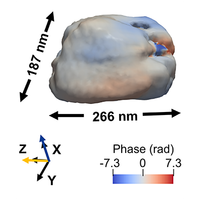 [Phys. Rev. B 111, 054101] Published Mon Feb 03, 2025 Electric field ...