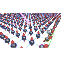 Physical Review B - Recent Articles