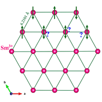 Quantum spin liquid ground state in the rare-earth triangular ...