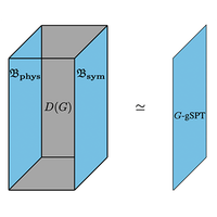 Physical Review B - Volume 111 Issue 11