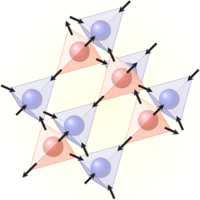 Multiferroicity in spin ice: Towards magnetic crystallography of in a ...