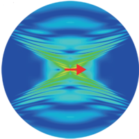 Hybrid waves localized at hyperbolic metasurfaces | Phys. Rev. B