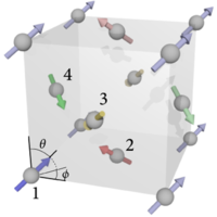 Phys. Rev. B 92, 020411(R) (2015) - Switching of magnetic anisotropy in ...