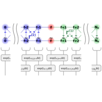 Auxiliary master equation approach within matrix product states ...
