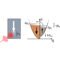 Electron-magnon scattering in magnetic heterostructures far out of ...