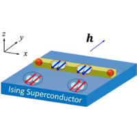 Ising superconductivity and Majorana fermions in transition-metal dichalcogenides | Phys. Rev. B
