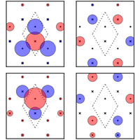 Automated construction of maximally localized Wannier functions for ...