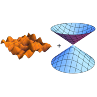 Phys. Rev. B 94, 220202(R) (2016) - Weyl node with random vector potential