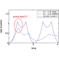 Dynamical quantum phase transitions in the quantum Potts chain | Phys ...