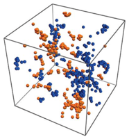Length scale of puddle formation in compensation-doped semiconductors ...