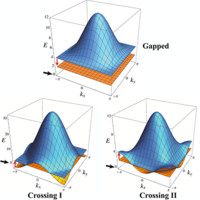 New class of flat-band models on tetragonal and hexagonal lattices ...