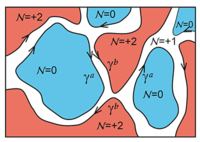 Quantum phase transition of chiral Majorana fermions in the presence of ...