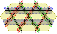 Phys. Rev. B 97, 165106 (2018) - X-cube model on generic lattices ...