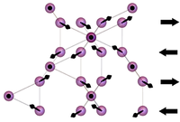 Probing short-range magnetic order in a geometrically frustrated magnet ...