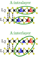 Interlayer excitons in bilayer with strong oscillator strength up to ...