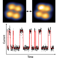 Statistical analysis of electron-induced switching of a spin-crossover ...