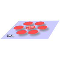 Apparent inconsistency between Streda formula and Hall conductivity in ...