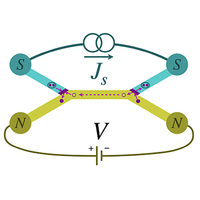 Josephson diode effect from nonequilibrium current in a superconducting ...