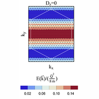 Single-band triangular lattice Hubbard model with tunable anisotropy ...