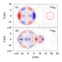 Universal damping mechanism of quantum vibrations in deep sub-barrier ...