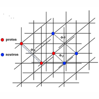 Physical Review C - Volume 112 Issue 1