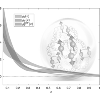 Insights on proton structure from lattice QCD: The twist-3 parton ...