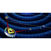 Prototype global analysis of LISA data with multiple source types | Phys. Rev. D