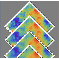 Renormalization group flow as optimal transport | Phys. Rev. D