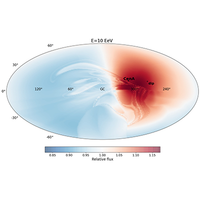Phys. Rev. D 110, 063030 (2024) - Case for Centaurus A as the main ...