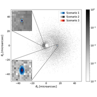 Physical Review D - Volume 110 Issue 12