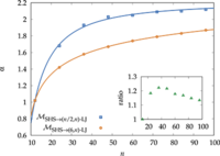 From sticky-hard-sphere to Lennard-Jones-type clusters | Phys. Rev. E