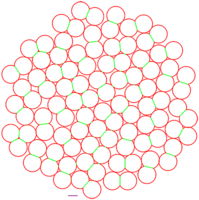 Confluent and nonconfluent phases in a model of cell tissue | Phys. Rev. E