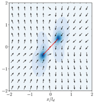 Multiparticle collision dynamics for tensorial nematodynamics | Phys. Rev. E
