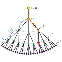 Inferring tree structure with hidden traps from first-passage times ...