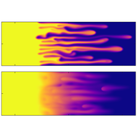 Miscible viscous fingering under injection and withdrawal | Phys. Rev ...