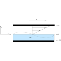 Consistent formulation of solid dissipative effects in stability ...