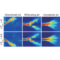 Dynamics of a Lorentz force activated oscillating jet | Phys. Rev. Fluids