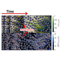 Linking mixing interface deformation to concentration gradients in ...