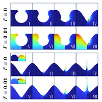 Electric-field-mediated jet formation from the bubble bursting above a ...