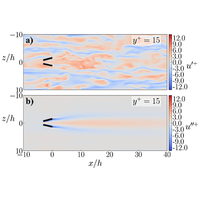 Properties of synthetic and natural streamwise vortex pairs in the near ...