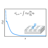 Physical Review Fluids - Volume 10 Issue 3