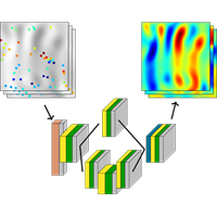 Reconstructing unsteady flows from sparse, noisy measurements with a physics-constrained ...