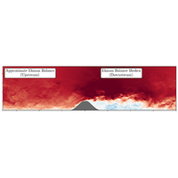 Topographic modifications to bottom Ekman layer structure | Phys. Rev ...