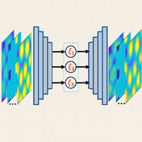 Rough-wall modeling on a low-dimensional manifold | Phys. Rev. Fluids