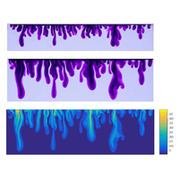 Convective mixing in homogeneous porous media flow | Phys. Rev. Fluids