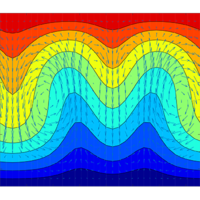 Instability of the roll-streak structure induced by background ...