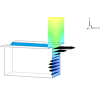 Feature-resolved computational and analytical study of laminar drag ...